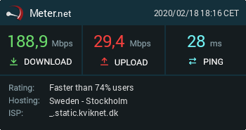 Speed test result - www.meter.net