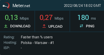Speed test result - www.meter.net